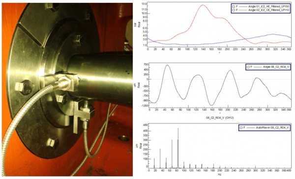 Reciprocating compressor diagnostics - Sint Technology
