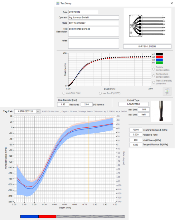 New release of the EVAL SOFTWARE compliant with the ASTM E837-20 - Sint ...